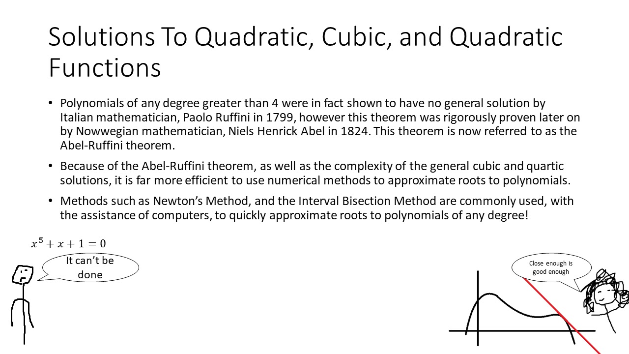 Quadratic, Cubic and Quartic Equations - MATH188 - YouTube