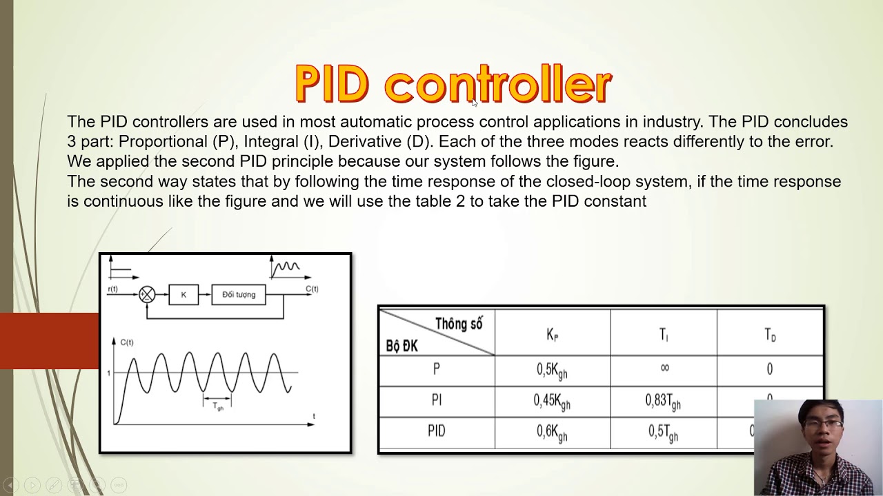 DC motor speed PID controller - YouTube