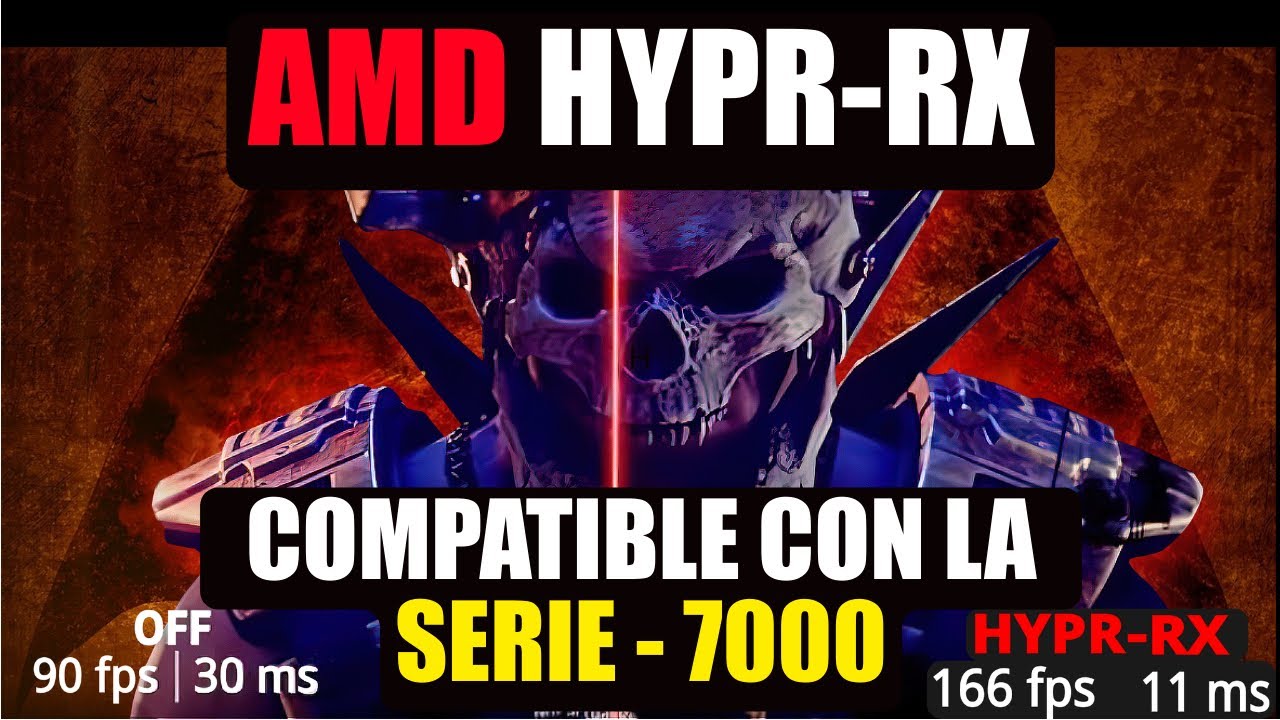 Las Innovadoras Características de HYPR-RX: ¿Un Impulso Revolucionario ...