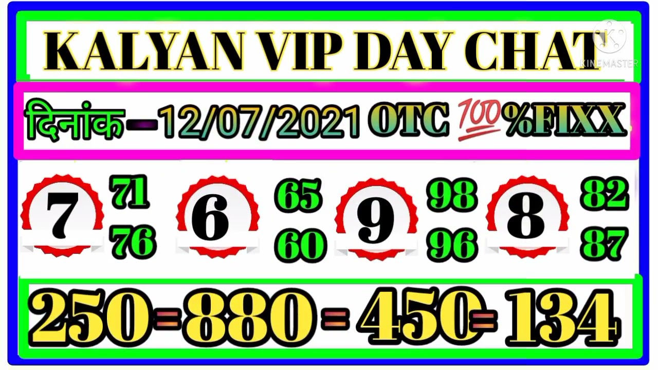 Kalyan open challenge today game open to close free free game date 12 ...