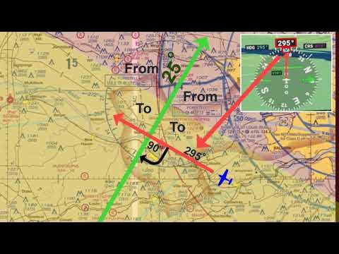 Garmin G1000: VOR Navigation - Example 1 - YouTube