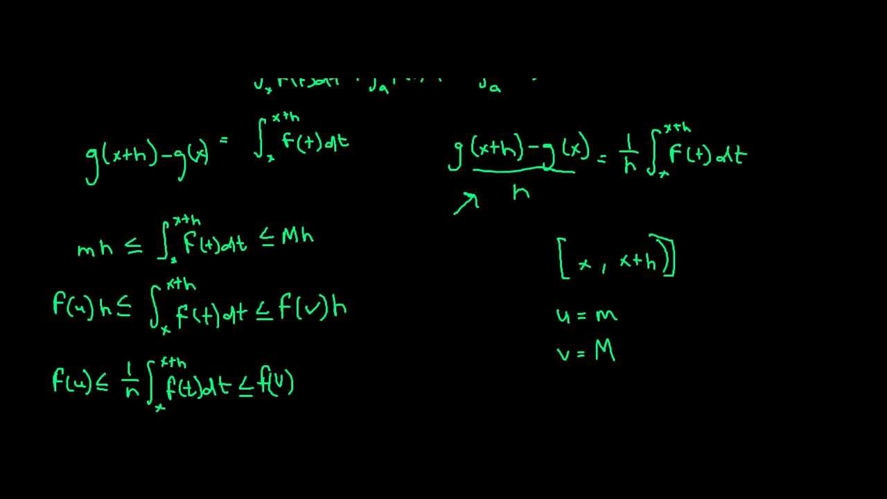 Fundamental Theorem of Calculus Proof - YouTube