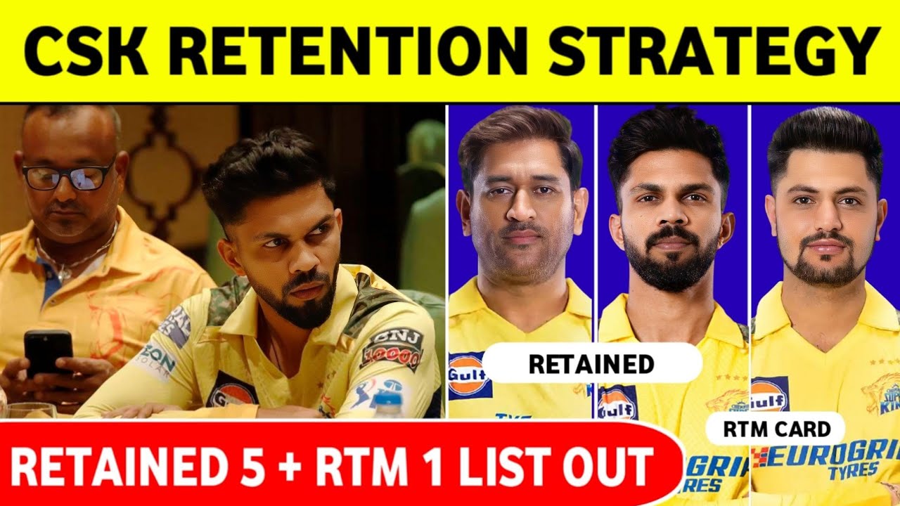 CSK's 2025 Retained List Revealed ! IPL 2025 Chennai Super Kings ...