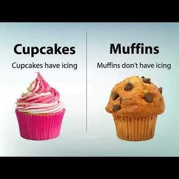 cupcake and muffins difference - YouTube