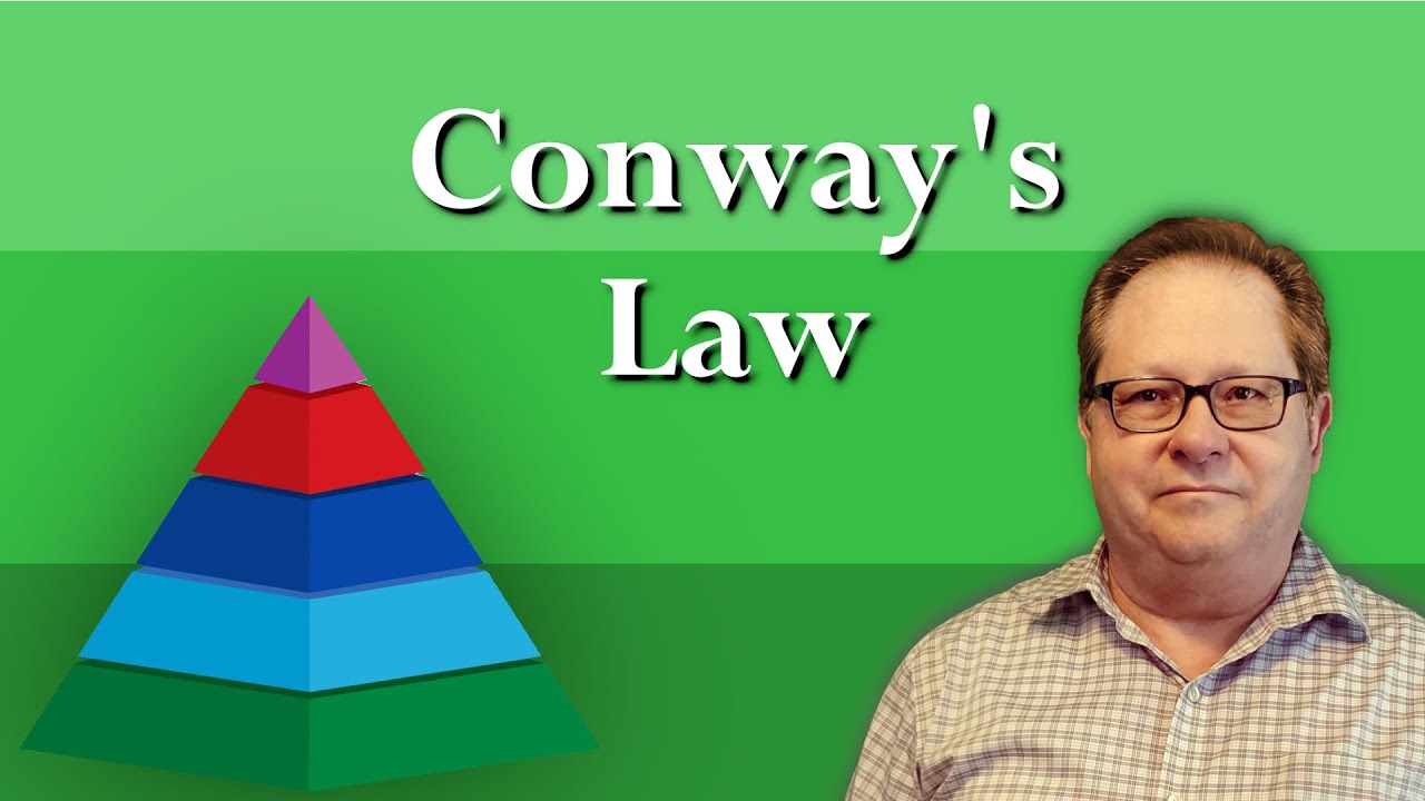Conway's Law and its Emphasis on Communication in Software Development ...