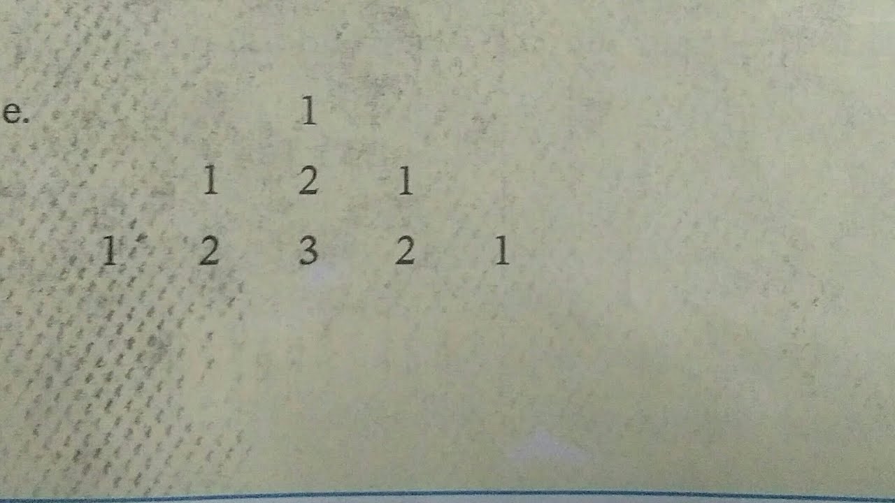 Write A C Program To Display The Following Pattern 1 121 12321 In Nested Loop Construct Youtube