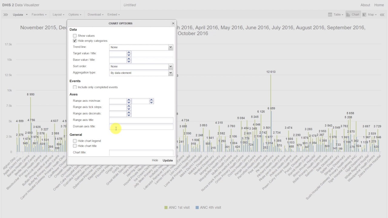Module 3 - Session 3 - Data Visualiser Demo 2/5 - YouTube