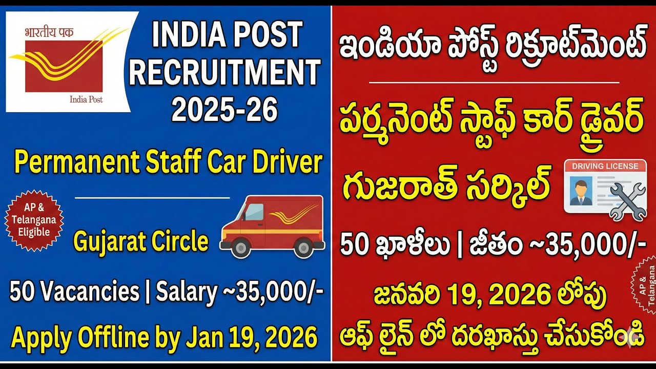 పోస్టల్ డ్రైవర్ శాశ్వత ఉద్యోగం, India Post Staff Car Driver Recruitment ...
