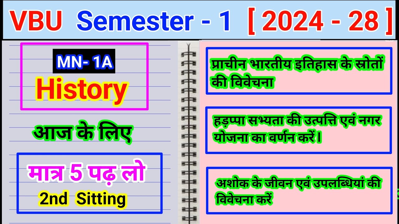 MN 1A History Important Question l prachin Bharat itihaas ke puratatvik ...