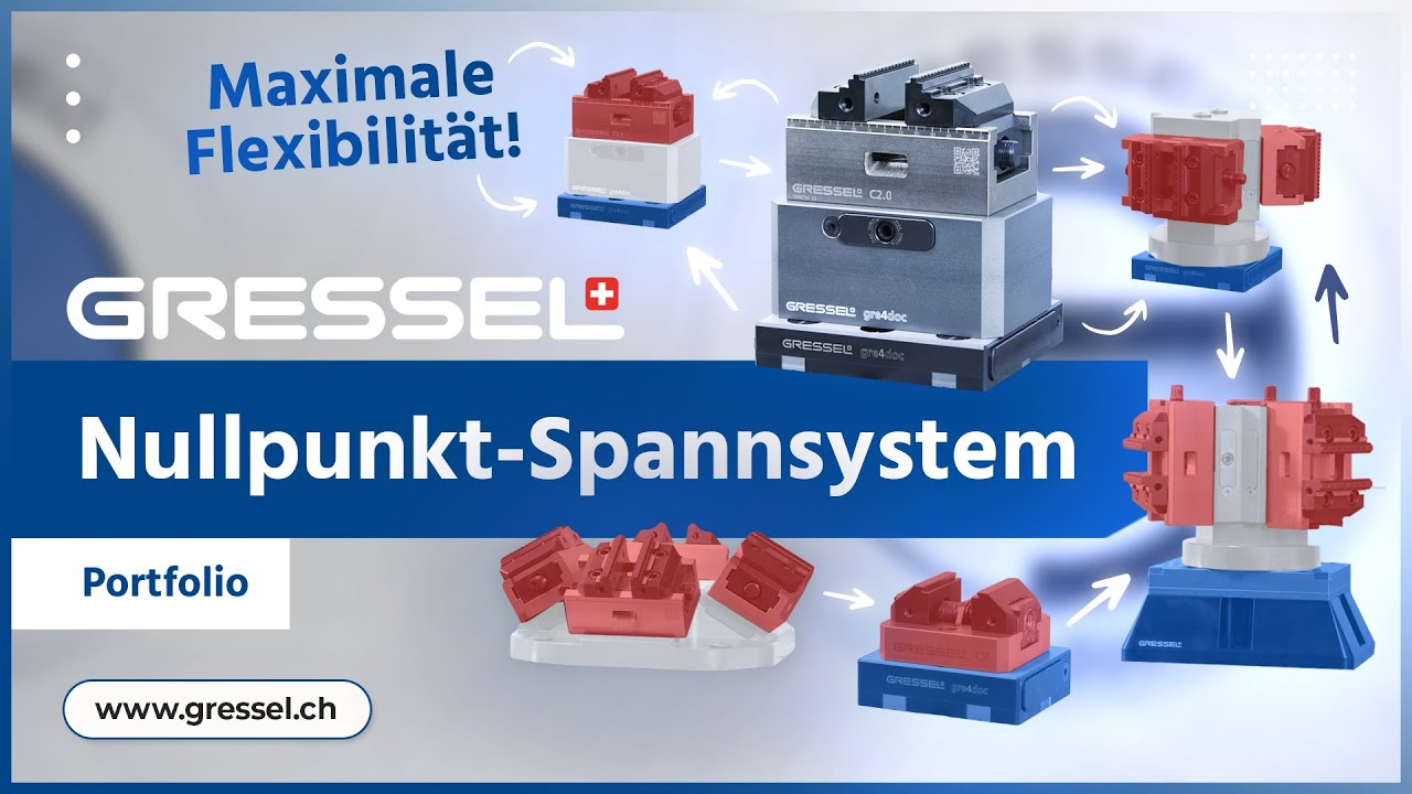 Technik, die überzeugt: Nullpunkt-Spannsysteme für Profis - YouTube