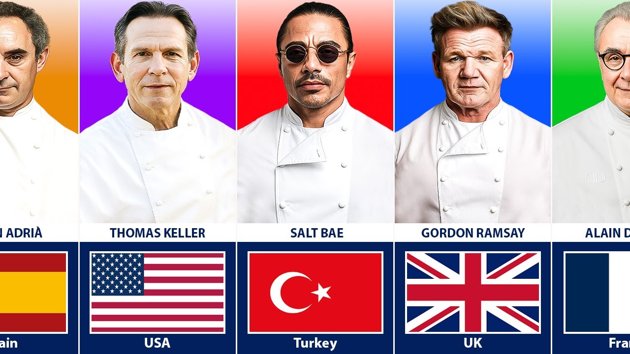 Famous Male Chefs From Different Countries - YouTube