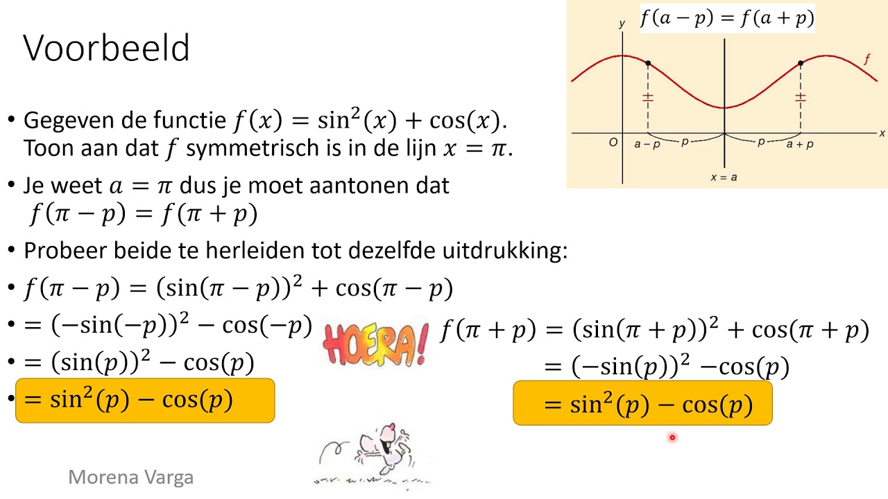 Cursus VWO Wis B 25 Lijnsymmetrie en puntsymmetrie - YouTube