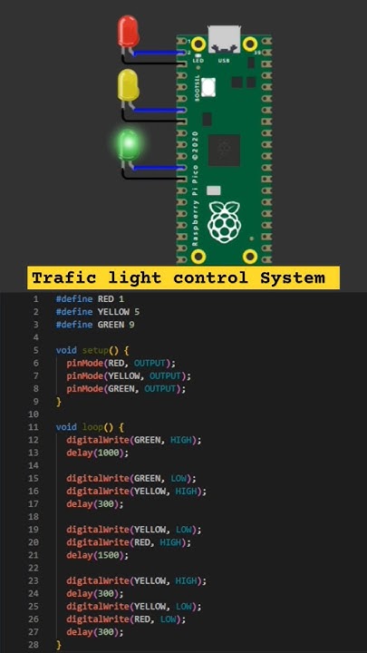Trafic light control using Raspberry Pi Pico #shorts #traficlight # ...