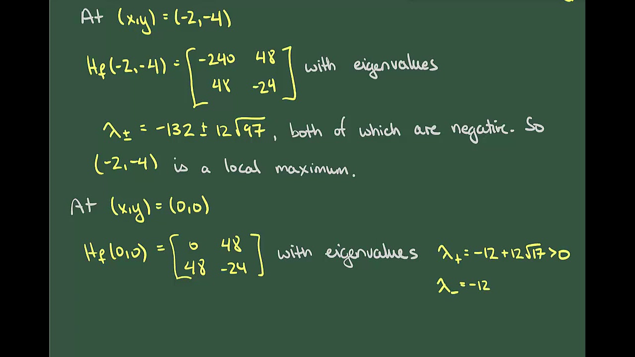 Hessian Test - YouTube