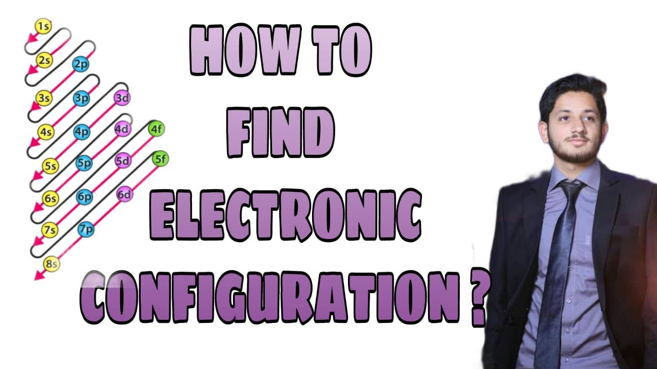 Electronic Configuration || Easiest Method || Tips & Tricks For ...