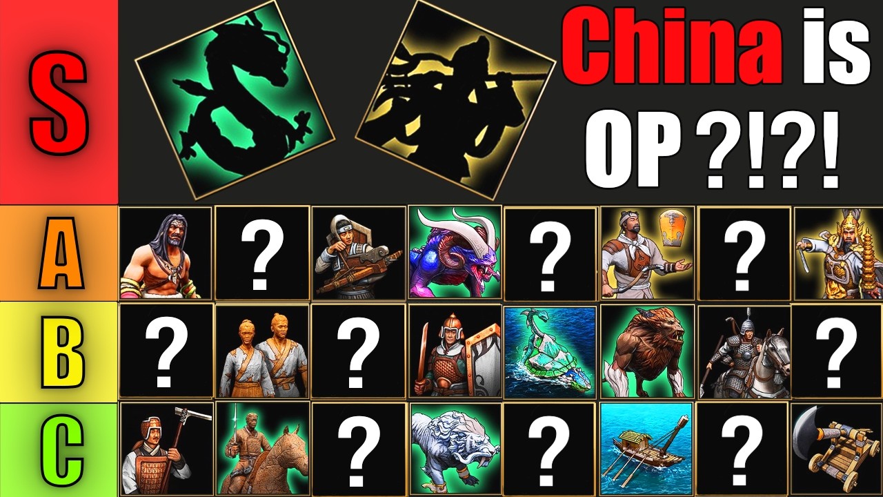 Ranking EVERY CHINESE UNIT In Age of Mythology: Retold - YouTube