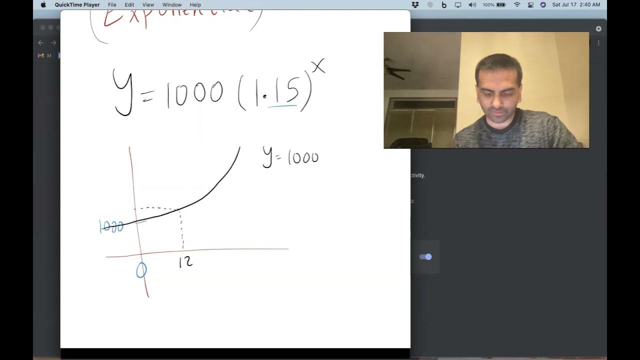 Exponential Function Story Problems - YouTube