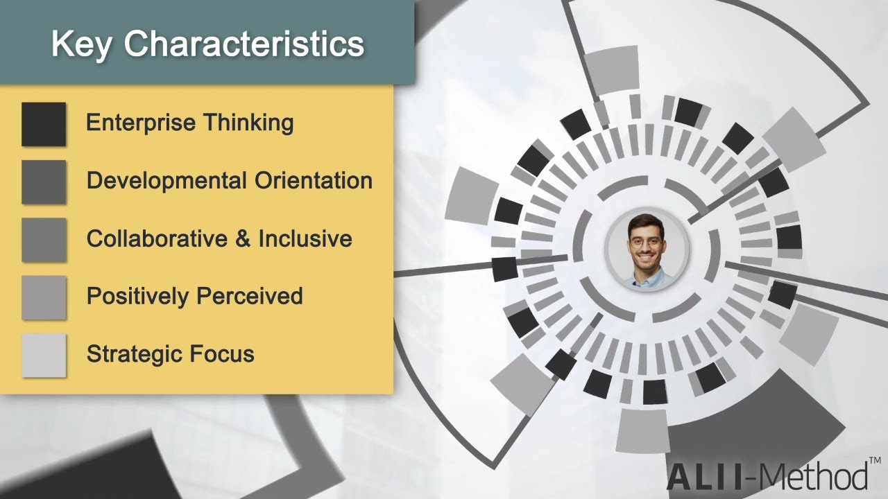 Envision Global Leadership: Identify and Develop Internal Leadership ...