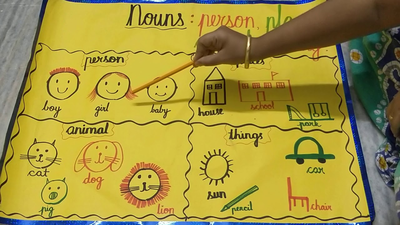 How to make chart for class room - YouTube