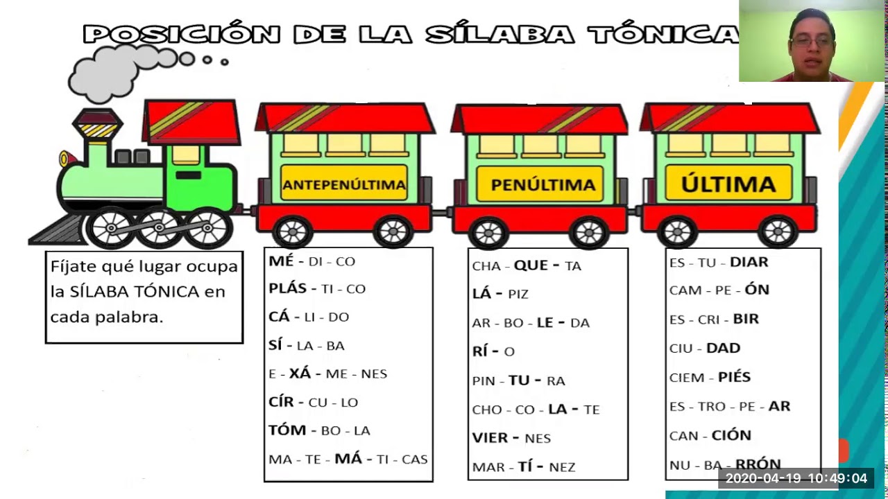Posición de la sílaba tónica 2do. prim - YouTube