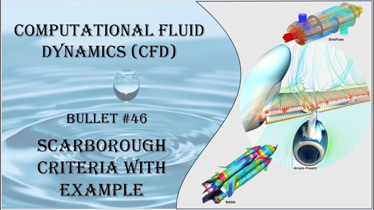 CFD Bullet 46 Scarborough Criteria with Examples FVM - YouTube