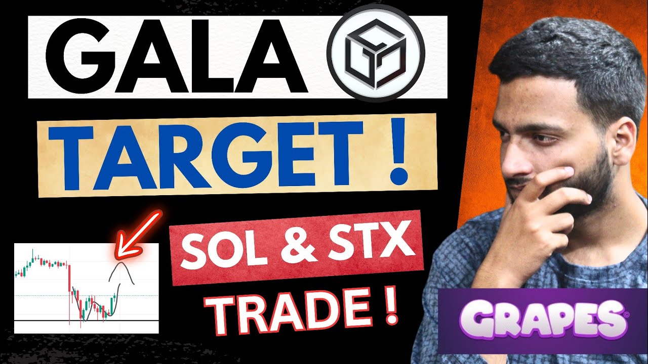 GALA Coin Big Target After This 😱 | GALA Coin Latest News & Price ...