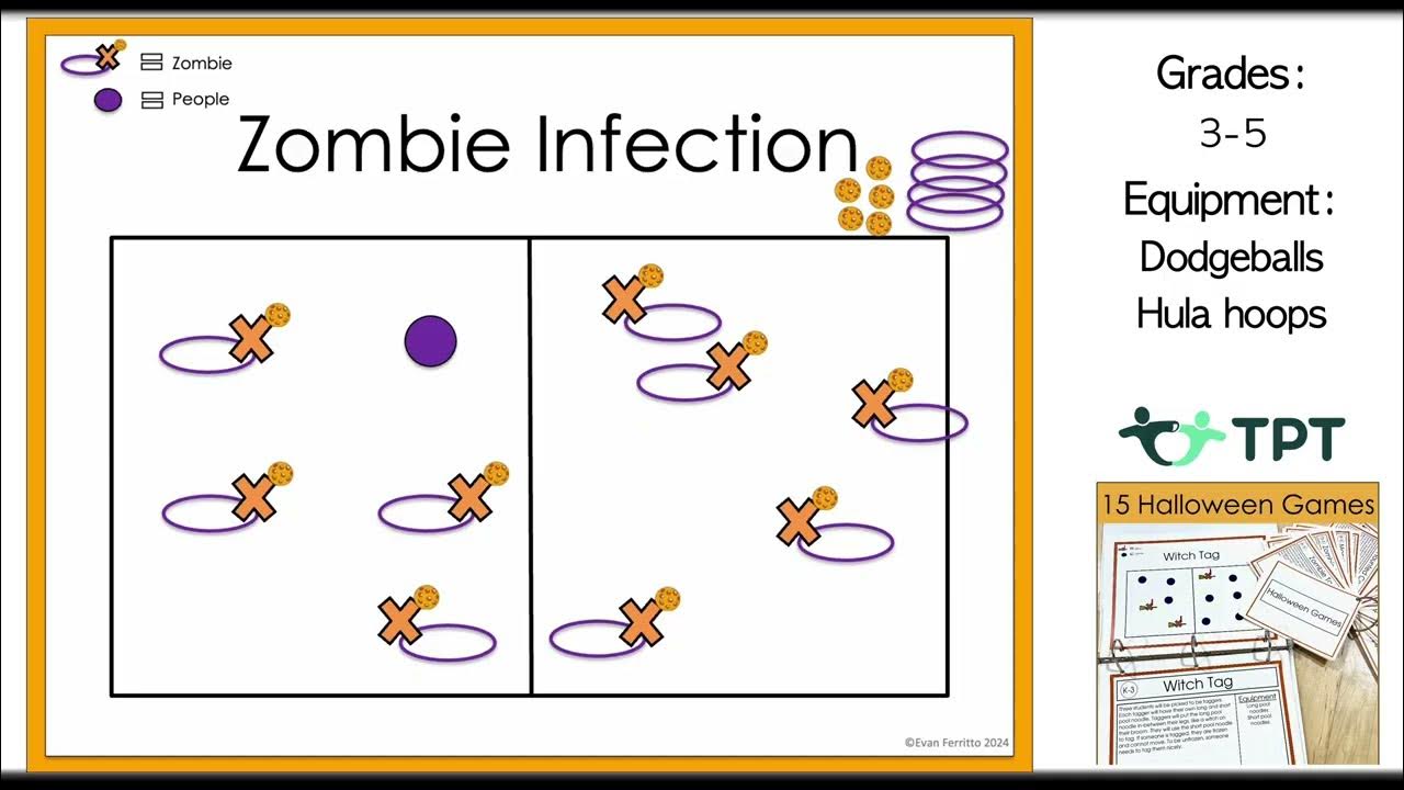 Zombie Infection - Halloween Game - YouTube