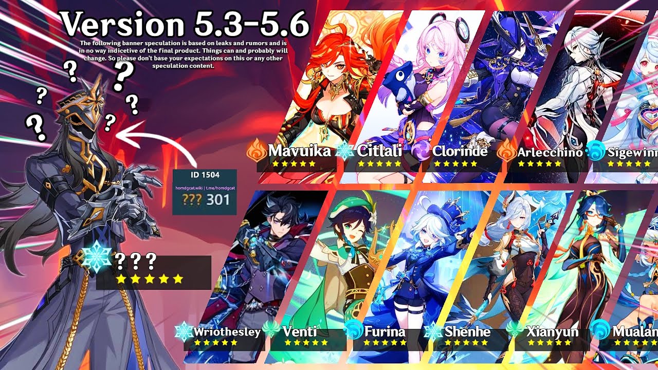 🚨Genshin Impact Upcoming Characters!🚨 New Banners for 5.3 to 5.6 ...