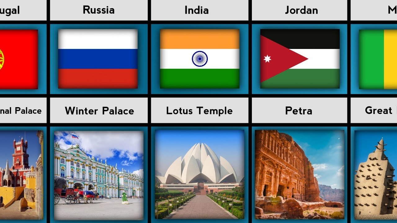 Most Beautiful Buildings From Different Countries - YouTube