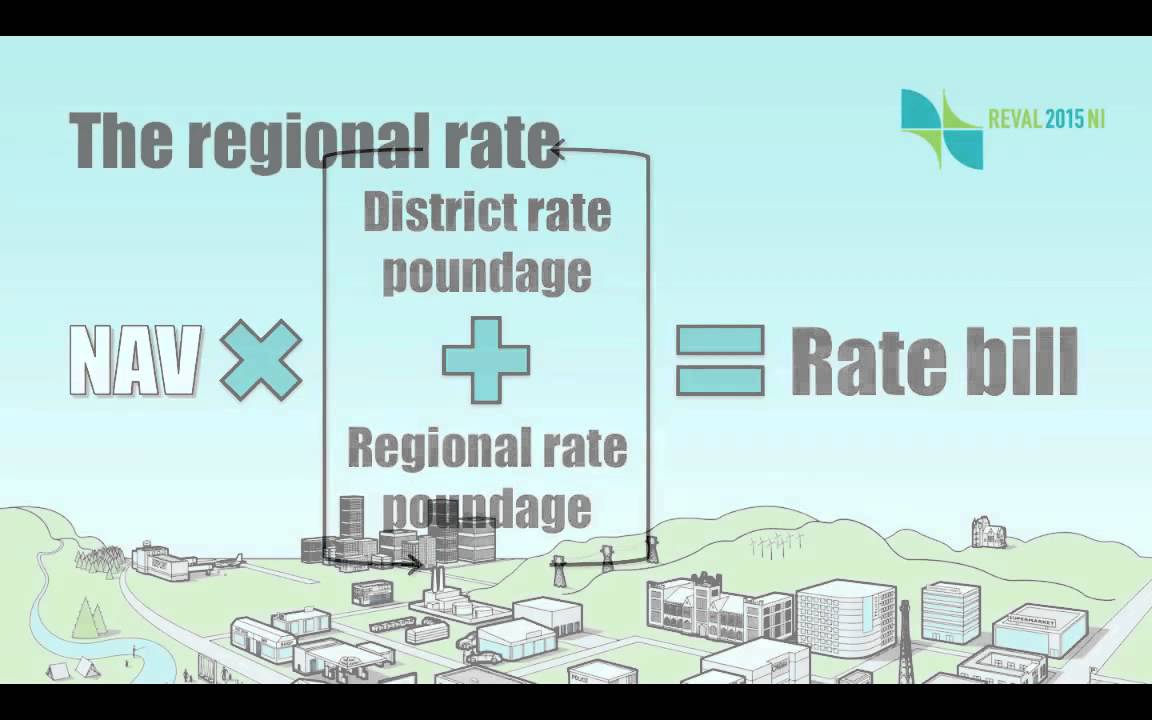 How will the revalution affect my rate bill? - YouTube