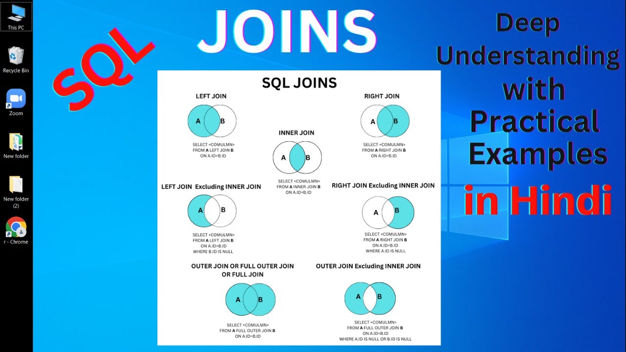 SQL Joins | Joins In SQL With Practical Examples | In Hindi - YouTube