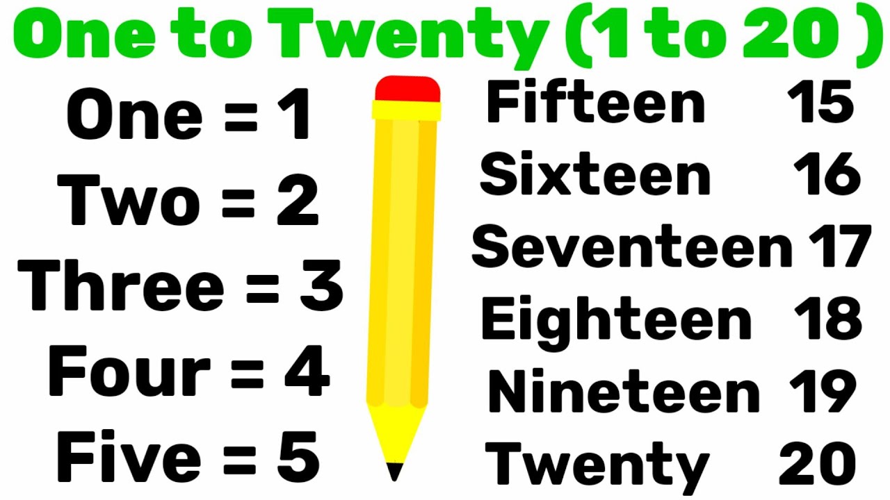 Number one to Twenty english and hindi Maths for kids,ginti 1to20, 1 से ...