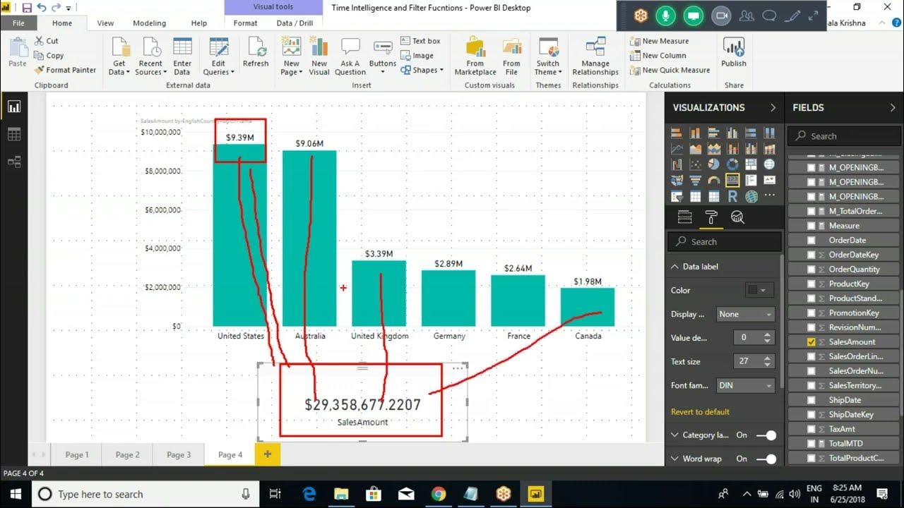 28. CROSSJOIN, FILTER, SAMEPERIODLASTYEAR, PARALLELPERIOD Functions DAX Power BI - YouTube