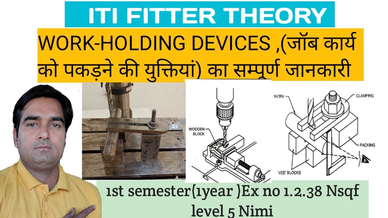 Work Holding Devices.ITI FITTER THEORY.1St sem (1year) nsqf Level 5 ...