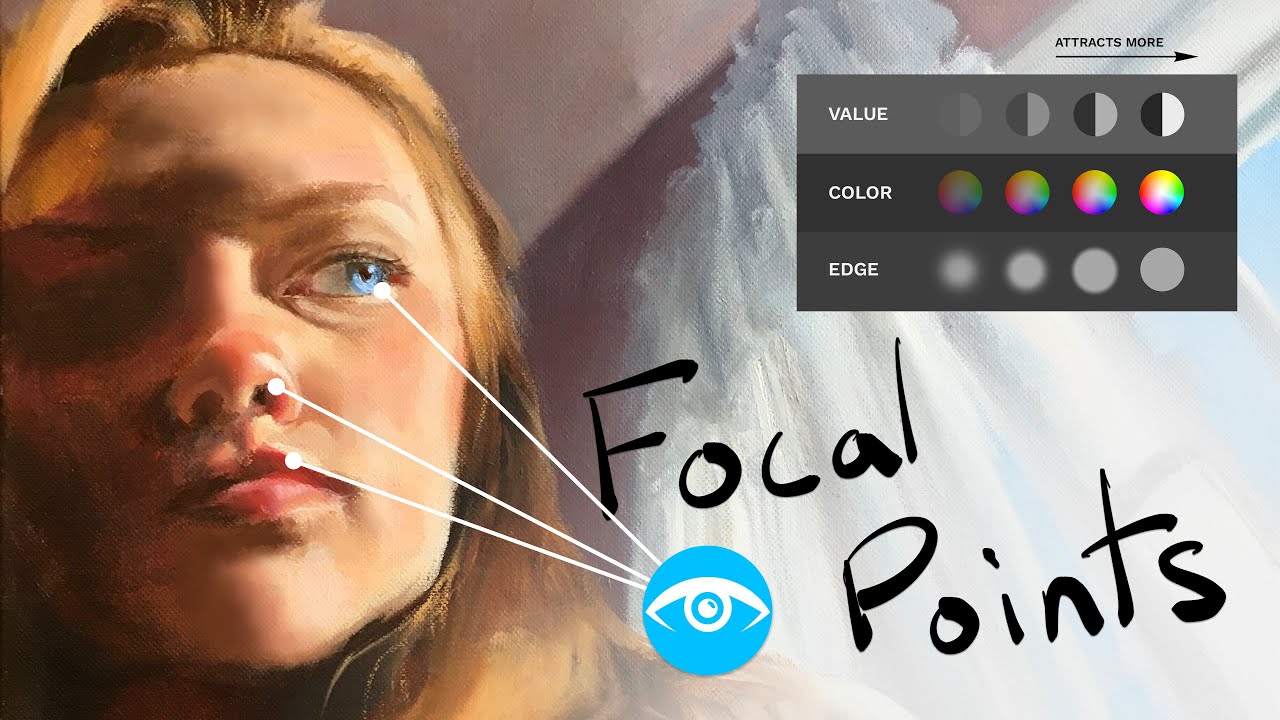 Painting Better Portraits with Focal Points - YouTube