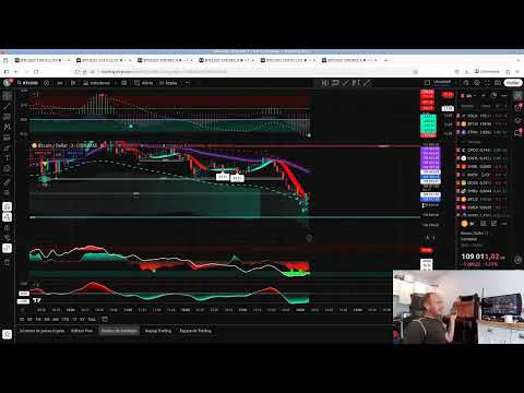 Lalgo trading