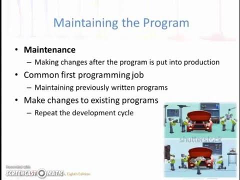 1_3 The steps involved in the program development cycle - YouTube