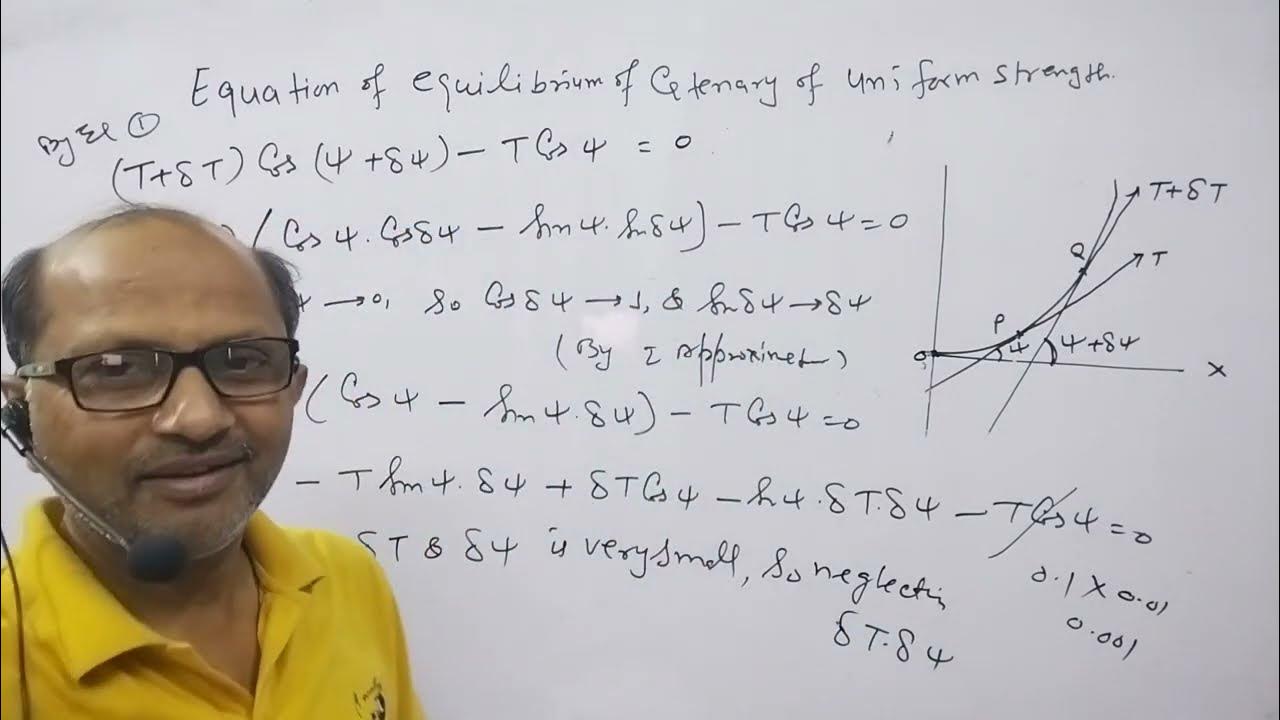 B.SC Sem(4);Maths; Mechanics||Equation of equilibrium of catenary of uniform Strength|| BY-A ...