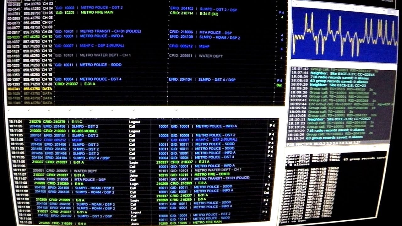 📡 Monitoring St Louis City P25 With UniTrunker And DSDPlus 12/16/2016 ...