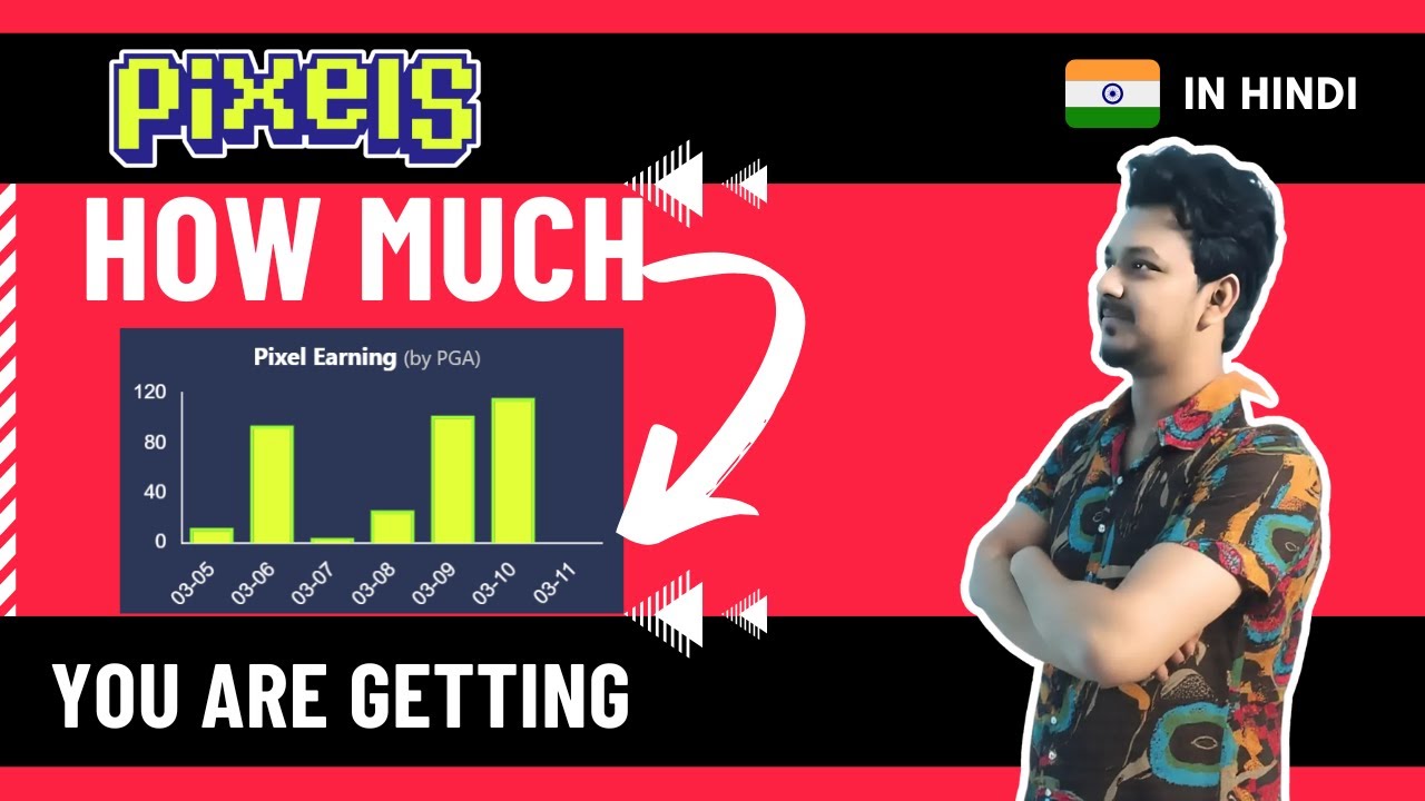 How Many Pixels Are You Getting? - YouTube