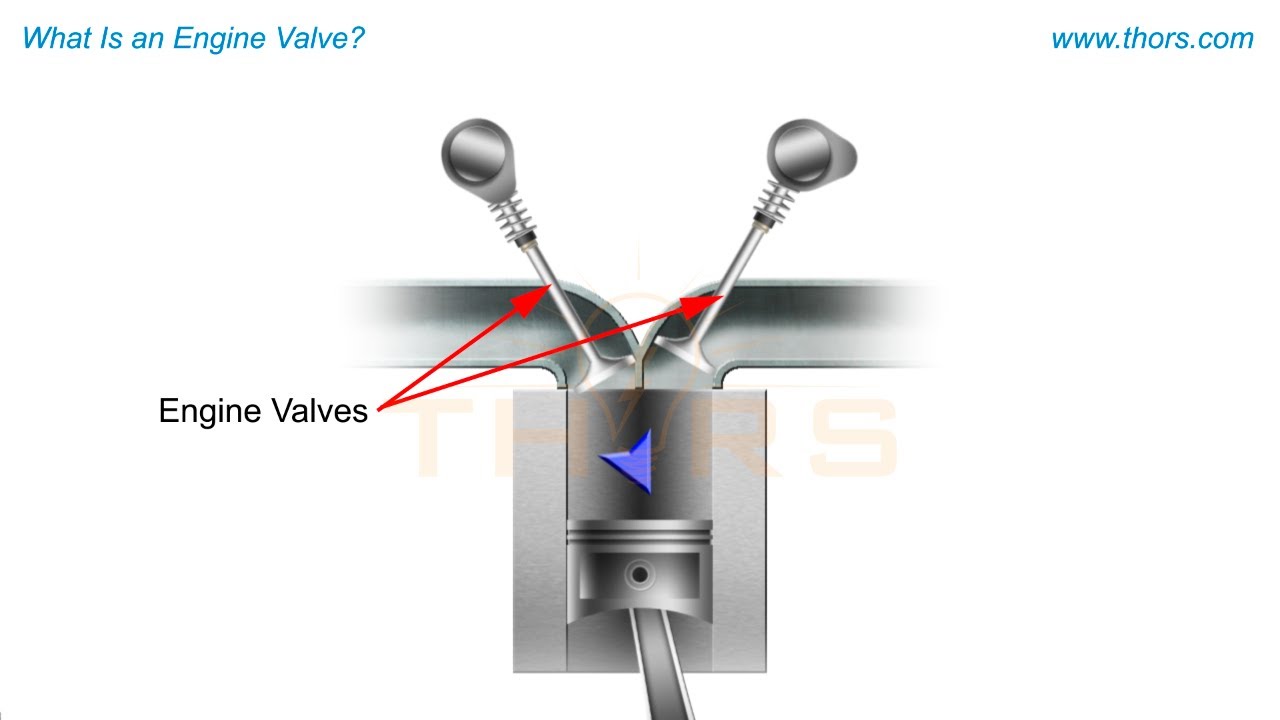 Engine Valve Manufacturing Course