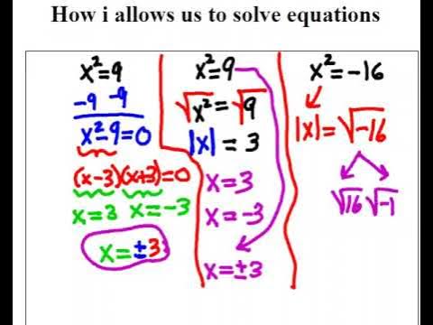 Intro to "i" Imaginary Numbers - YouTube