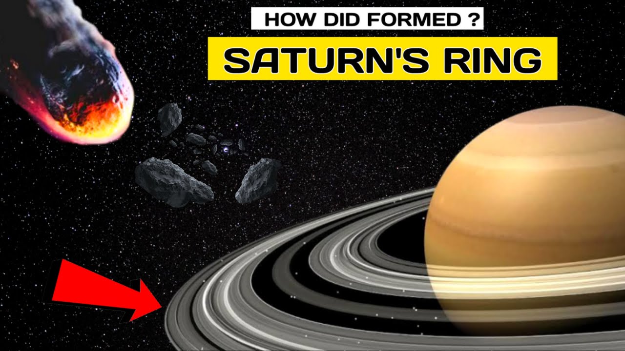 शनि ग्रह के रिंग्स कैसे बने ? | How Saturn Got It's Rings | #science # ...