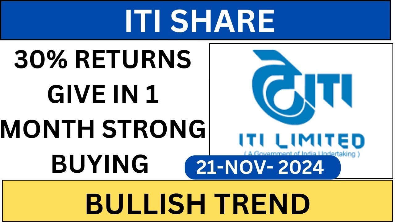 ITI SHARE BULLISH || ITI SHARE LATEST NEWS TODAY || ITI SHARE TARGET 🎯 ...