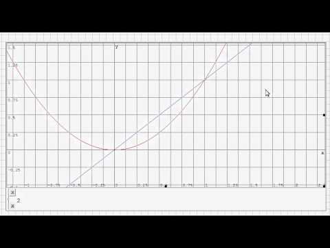 zooming on a plot in smath.avi - YouTube