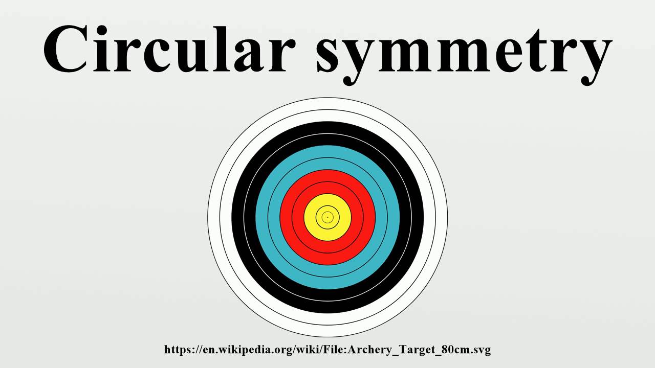 Circular symmetry - YouTube