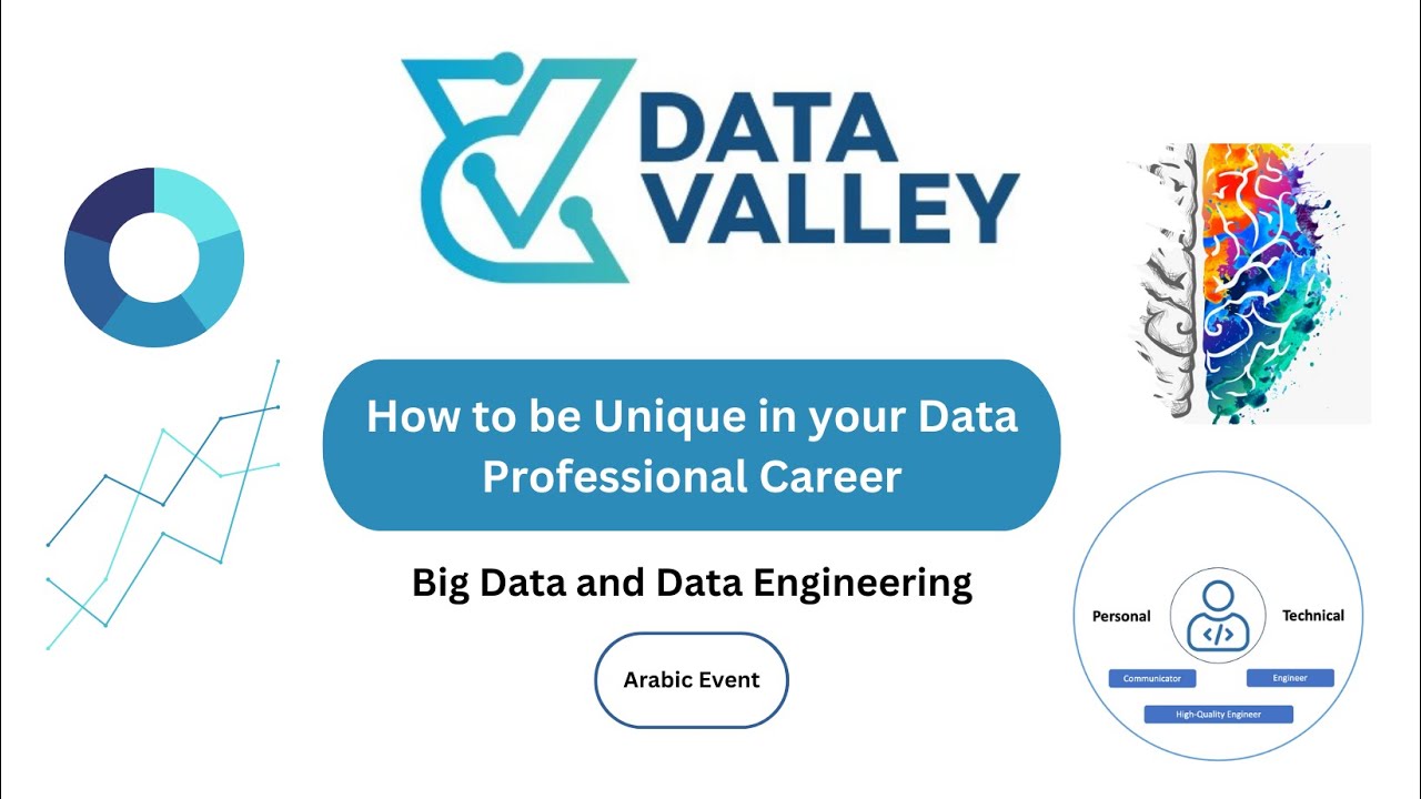 Skills and Technologies for Data Engineer, Data Analyst, and Data ...