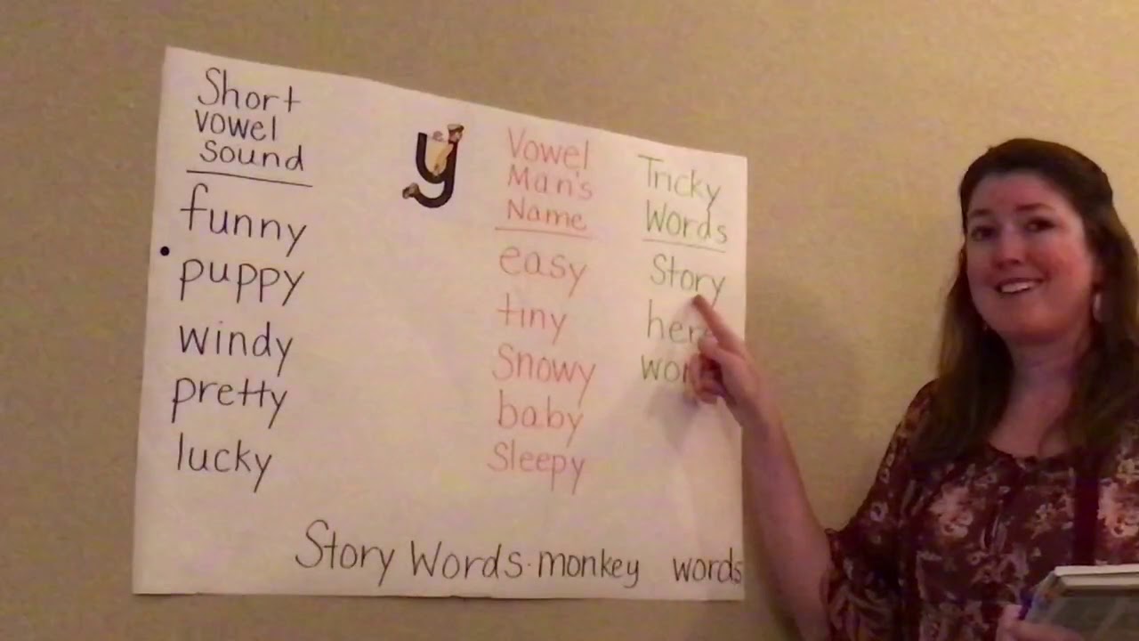 Letterland Final y with long e sound - YouTube