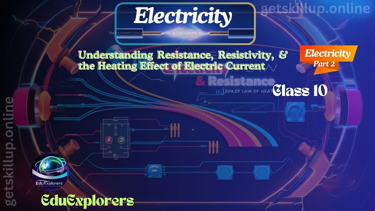 Chapter 12: Electricity | Resistance, Resistivity, & the Heating Effect ...