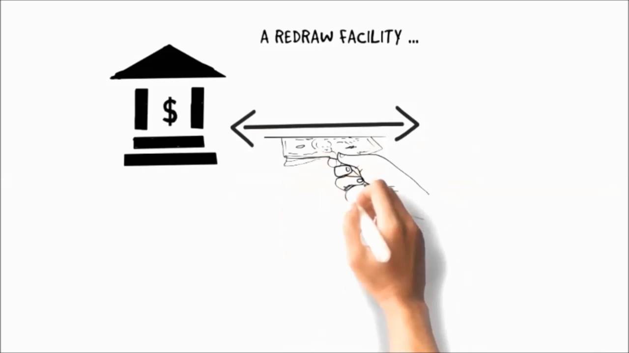 Difference between Offset and Redraw - YouTube
